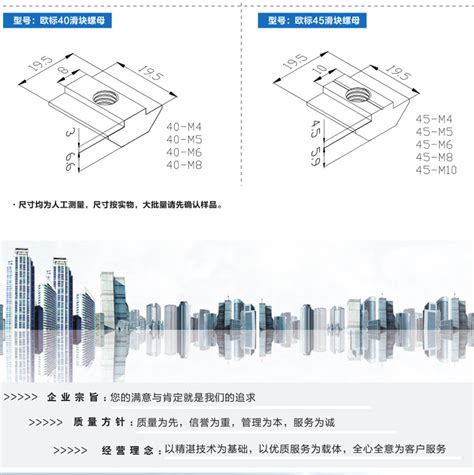 10mm Slot T Slot Sliding Nuts For 4545 Series Aluminum Extrusion