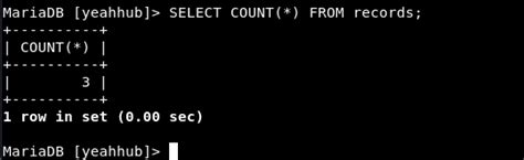 Handy Mysql Commands Cheatsheet 2018 Yeah Hub
