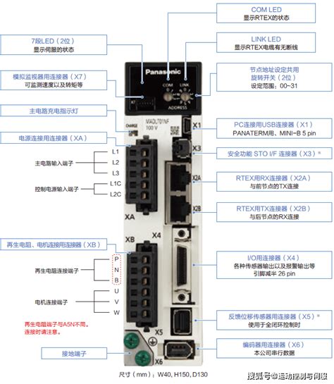 松下伺服总线产品（a6n系列 A6b系列 Ethercat