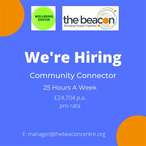 Job Vacancy Wellbeing Exeter Community Connector Live And Move