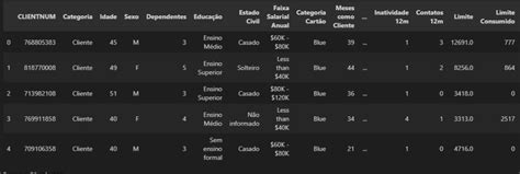 Análise De Dados Com Python Guia Completo Para Iniciantes