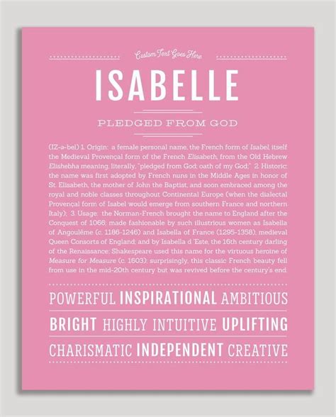 Isabelle Name Art Print Classic Names Names With Meaning