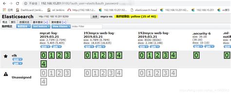 Elk设置密码，elasticsearch设置密码error X Pack Security Is Not Available Csdn博客