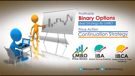 Binary Options Trend Strategy Price Action LMBO YouTube