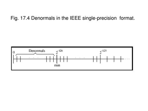ppt number representation part 2 floating point representations rounding powerpoint