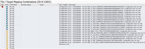 New Sap Fiori Launchpad Content Manager Tool Avail Sap Community