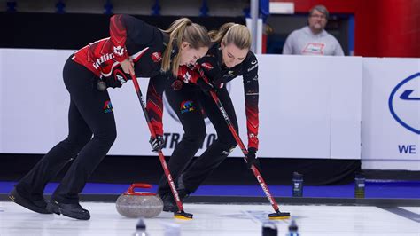 Triple Knockout Brackets Set For Co Op Canadian Open The Grand Slam