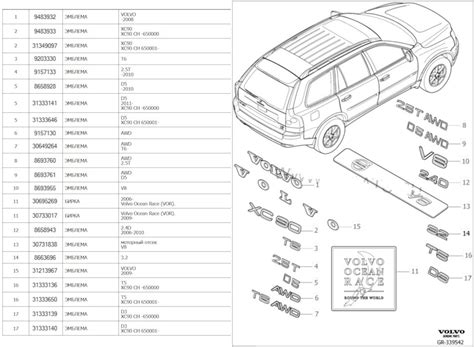 31213967 Эмблема Volvo | Запчасти на DRIVE2