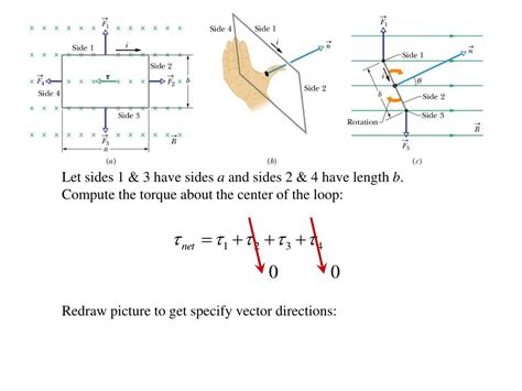 PPT Torque On A Current Loop PowerPoint Presentation Free Download ID 6607852