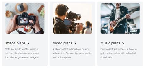 Shutterstock Review