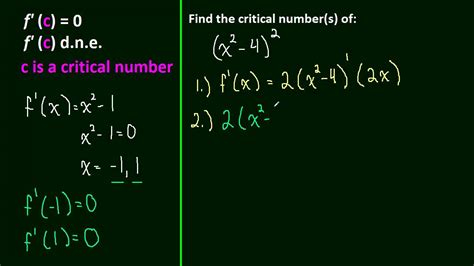Critical Numbers YouTube