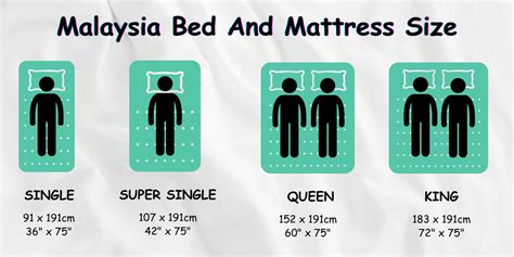 Difference Single And Super Single Bed At Jamie Gibb Blog