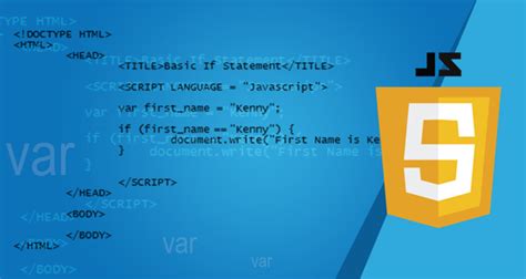 The Impact Of Implementing Single Var Statements In Javascript