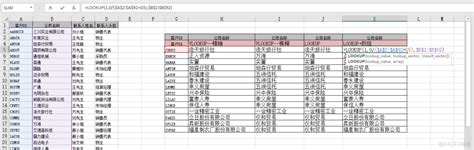 王佩丰24讲完整版笔记 第18章lookup函数与数组51cto博客lookup函数数组 王佩丰24讲完整版笔记 第18章lookup函数与数组51cto博客lookup函数数组