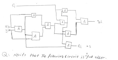 Solved Verify That The Following Circuit Is In Full Adder Chegg