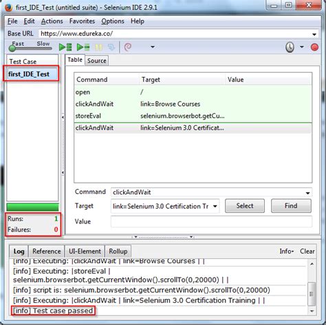 A Users Perspective On Selenium Ide Edureka Blog