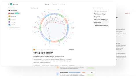 Индивидуальный План Развития