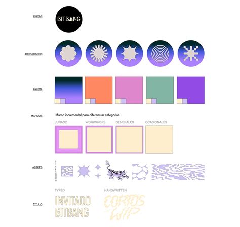 Bitbang Th Edition ID Behance