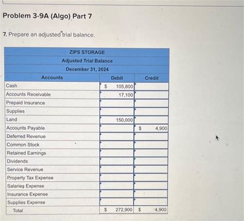 solved required information problem 3 9a`algo complete the