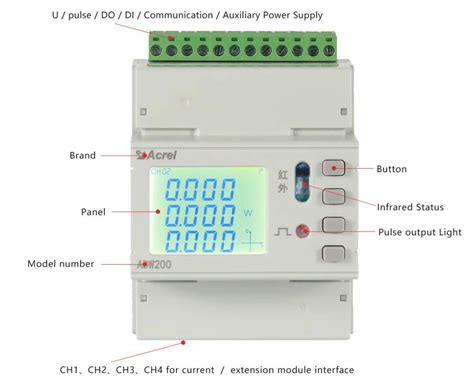 China Wireless Multi Channel Energy Meter Manufacturers Suppliers Factory Direct Price