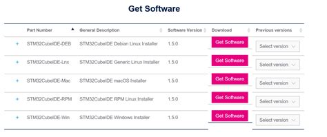 Stm32mp1 Cortex M4开发篇1：stm32cubeide开发环境搭建 知乎
