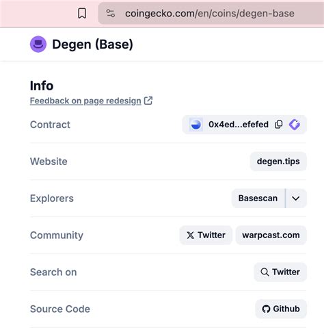 Using A Custom Currency Unlock Guides
