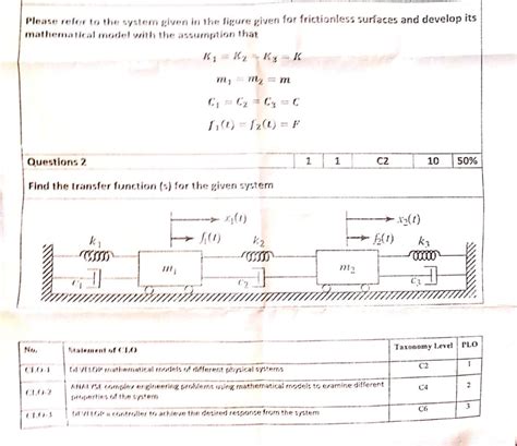 Solved Please Refer To The System Given In The Figure Given Chegg