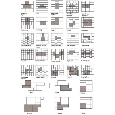 Floor Tile Layout Patterns Kitchencor