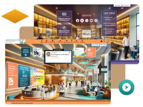 Discover Chati Cutting Edge Features For Virtual Events