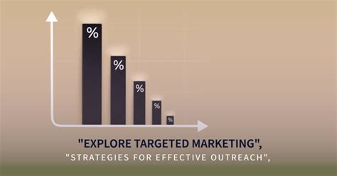 Emerging Market Segmentation Techniques For 2025 A Deep Dive Into Targeted Marketing Strategies