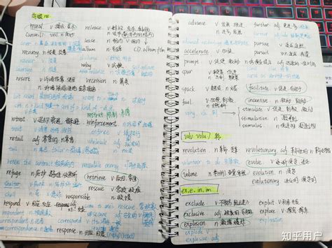 安排一个月的六级复习计划？ 知乎