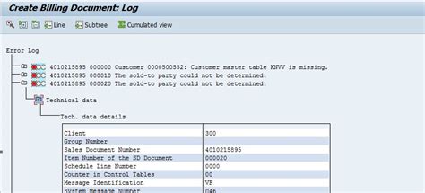 Customer Master Table Knvv Is Missing Error Whil Sap Community