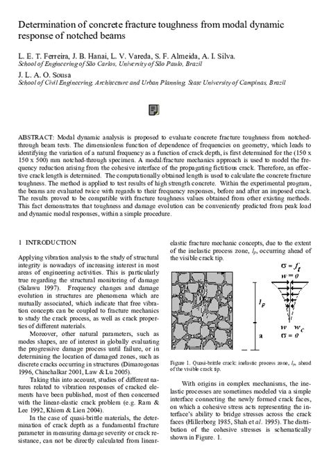Pdf Determination Of Concrete Fracture Toughness From The Modal