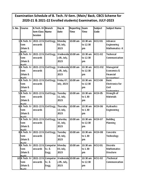Btech Schedule Iv Sem Mains Pdf Engineering Computing