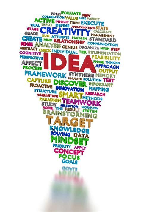 Idea Word Cloud Stock Illustration Illustration Of White 35839240