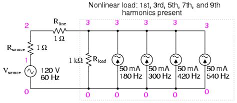 Harmonics In Polyphase Power Systems Electrical Engineering Textbooks