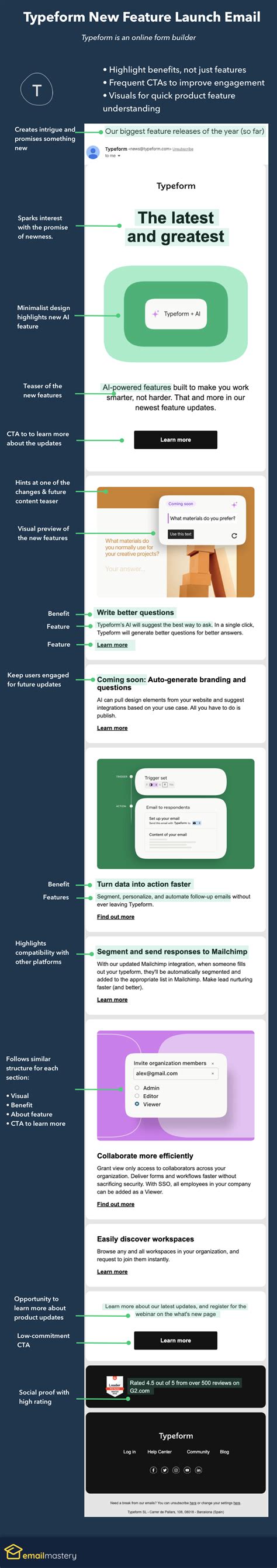 typeform new feature launch email email mastery