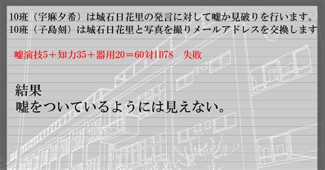 縷縷綿綿】 【縷縷綿綿】順調にメーターが上がってます【非日常】 猫乃のマンガ 【縷縷綿綿】非日常 Pixiv