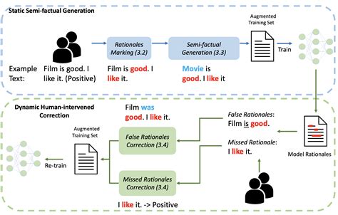 Jinghui Lu 卢竞辉 Homepage