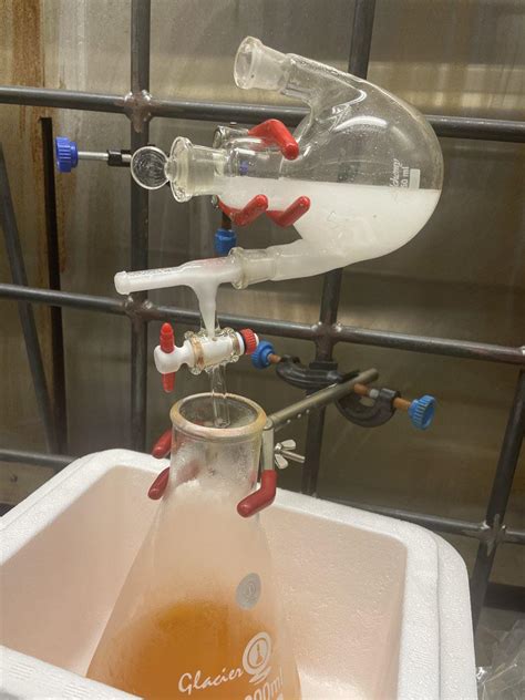 Cursed Chemistry Lol R Chemistry