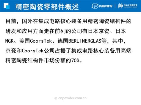 59页PPT了解国内半导体用精密陶瓷零部件制造企业 中国纳米行业门户