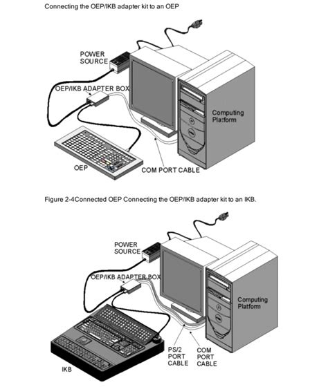 Tps 100 Oep Kbd Cbl Custom Keyboard Cables 51305418 100 Honeywell