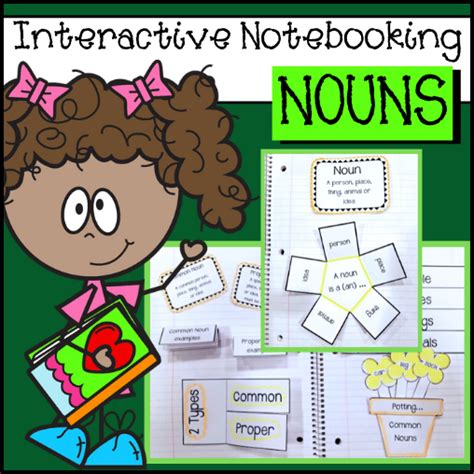 Types Of Nouns Interactive Notebook Or Lapbook My Teaching Library