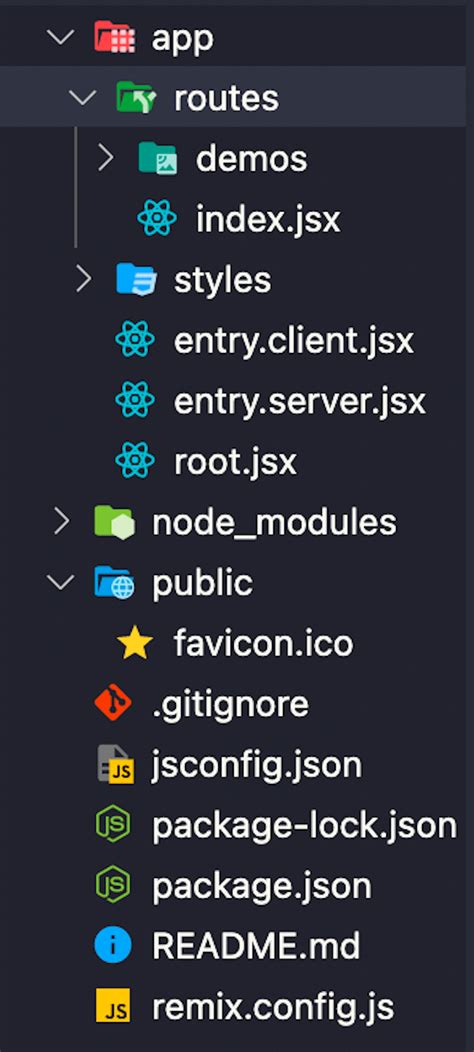 Remix A Guide To The React Framework Taking On Nextjs Logrocket Blog