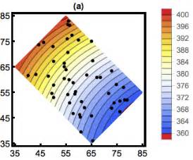 Plotting Contour Plot That Excludes Regions Outside Of A Constraint