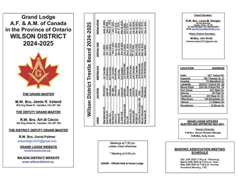 Trestle Board Wilson District Masonic Website