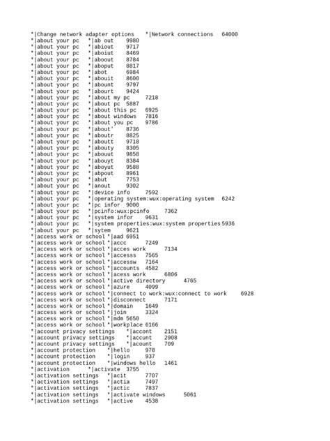 settingssynonyms pdf cursor user interface display resolution