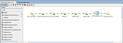 Using Advanced Join Handling For Change Detection With SAP CDHDR Table
