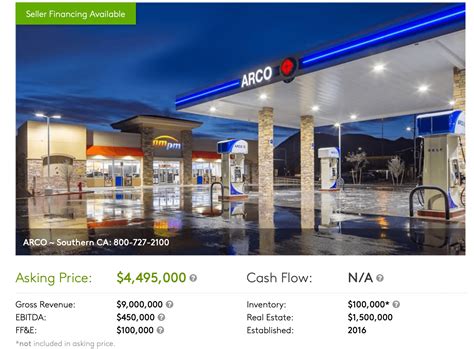 Arco Ampm Gas Station