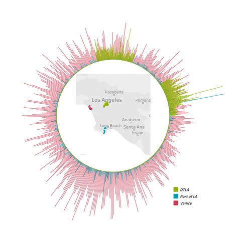 Github Ankita Upay Tableau Workbooks